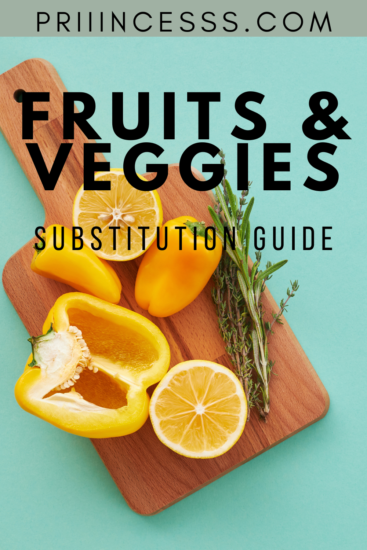 Full Juicing Fruit And Vegetable Substitution Guide