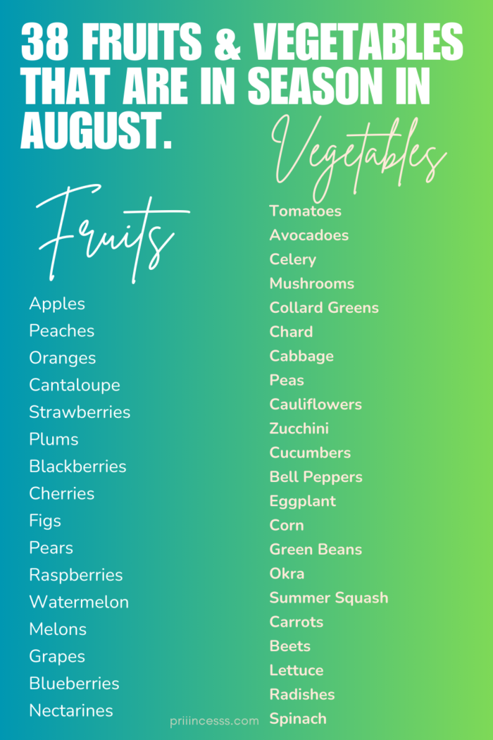 Delicious 38 Fruits and Vegetables that are in season in August