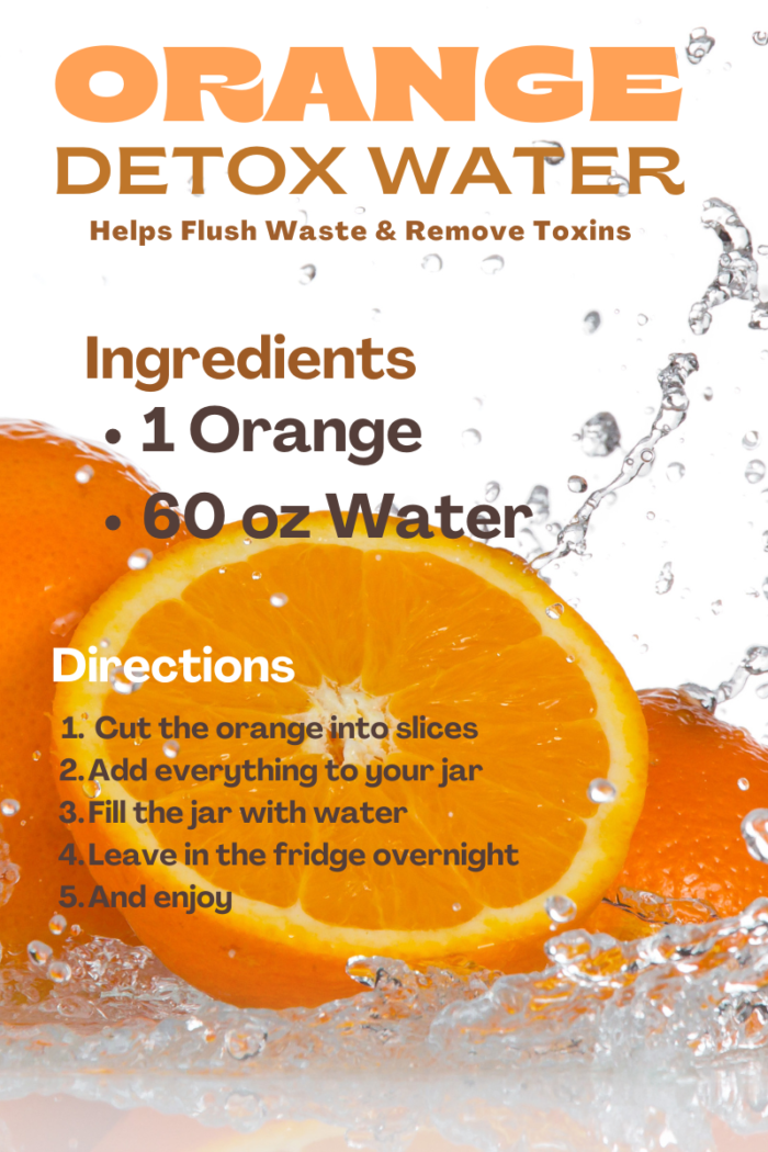 3-Day Water Fast-Step by Step Guide